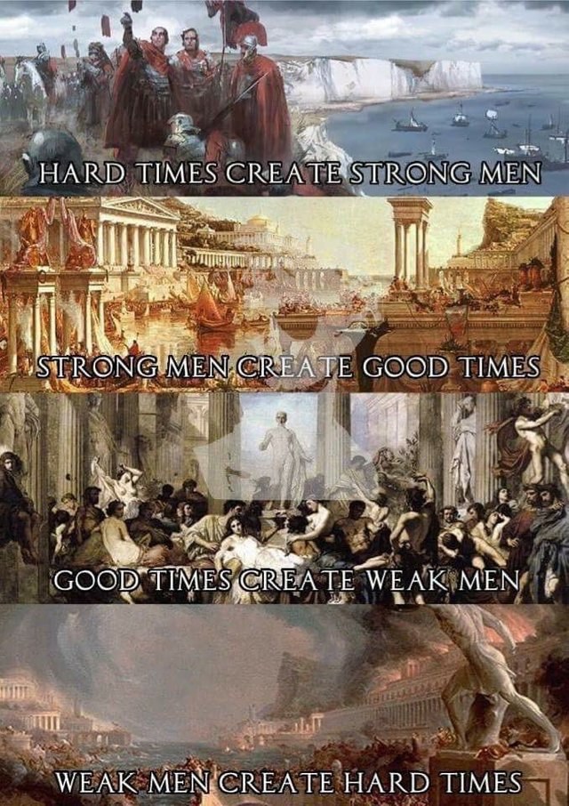 The true cycle of history — Rudd-O.com