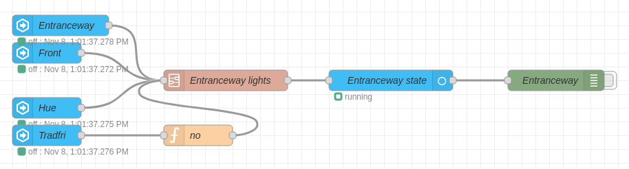Wasp mode sensor in use.png — Rudd-O.com